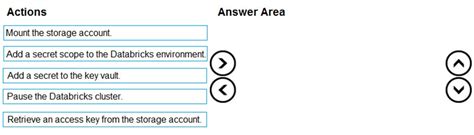 Drag Drop You Have An Azure Subscription That Contains An Azure
