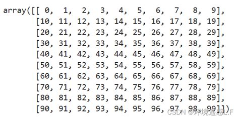 Python对遥感影像重采样，以及重采样方法python 栅格重采样 Csdn博客