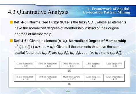 Spatial Co Location Pattern Mining Pdf