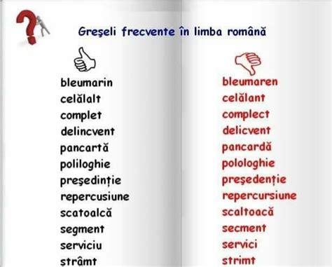 Pin Di Berinde Ioan Su Limbi Idee