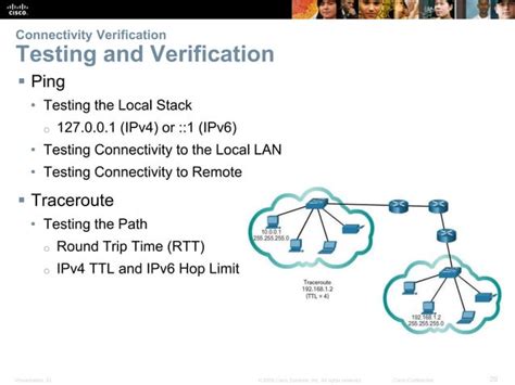 Ccna R And S Module 01 Introduction To Networks Chapter 7 Ppt