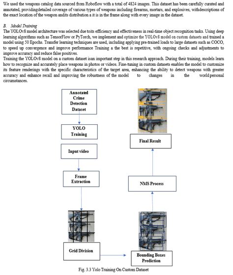 Real Time Weapon Detection Using YOLOv8 And Alert Mechanism
