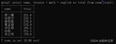 数据库select操作数据库 Select Csdn博客