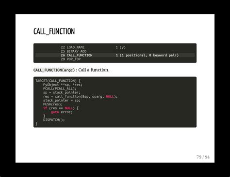 Architecture Of Cpython Part 1 Speaker Deck
