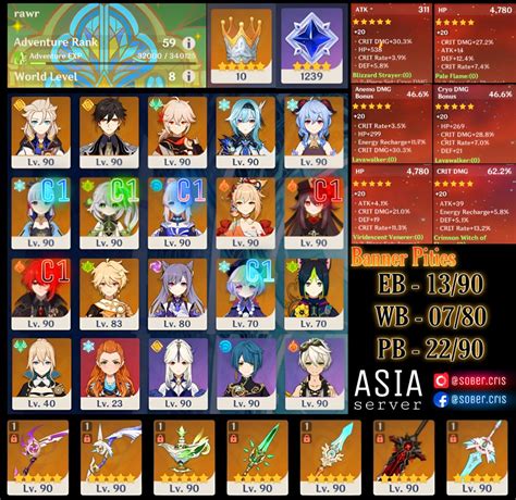 Ar59 Genshin Impact Asia Server Account Video Gaming Gaming