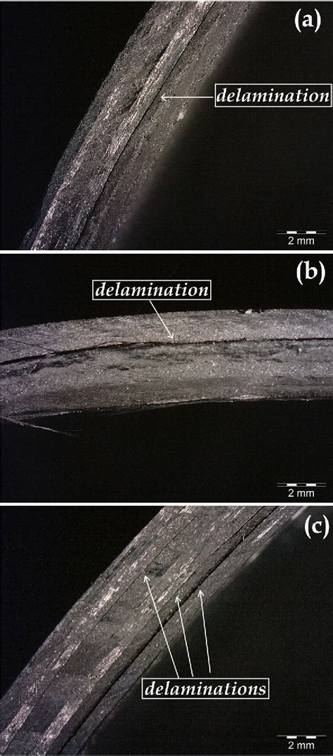 Figure 3 From Damage Modeling For Carbon Fiberepoxy Filament Wound