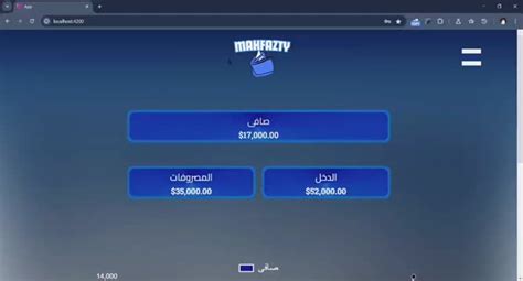 Shawky Elsayed On Linkedin Webdevelopment Angular Nodejs Mongodb