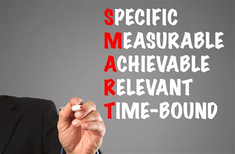 How To Design A Prospecting Plan For Your Sme Salesmasters