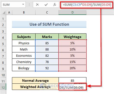 How To Calculate Weighted Average In Excel Easy Methods