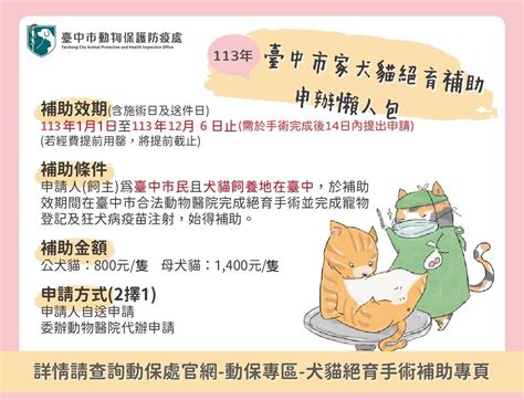 台中市113年犬貓絕育補助開跑！ 「先申請先審核」最高補助1400元 Ettoday寵物雲 Ettoday新聞雲