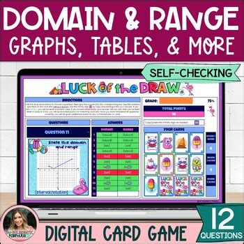 Finding Domain Range Of Functions Relations Activity Digital Card