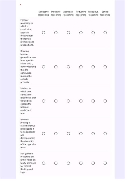 Deductive Inductive Abductive Reductive Studyx Deductive Inductive Abductive Reductive Studyx