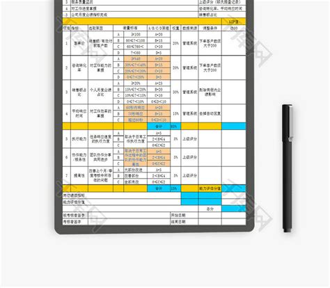 人力资源电商部门kpi考核excel模板 免费excel表格模板下载 千库网