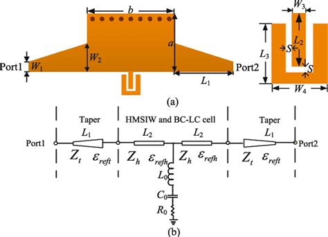 A The Structure Of Hmsiw Bsf With A Broadside Coupled Interdigitated