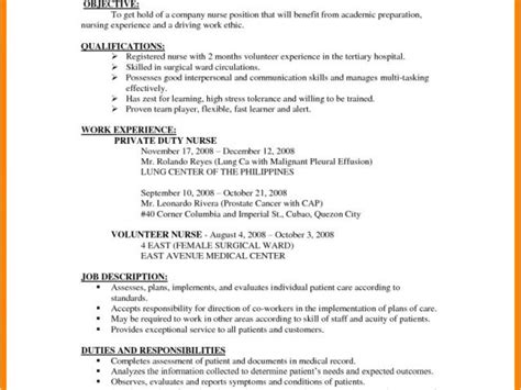 Sample Resume Letter For Job Application 8 Cv Sample For Job Application Theorynpractice