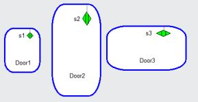 FTV Studio Global Objects Resizing PLCS Net Interactive Q A