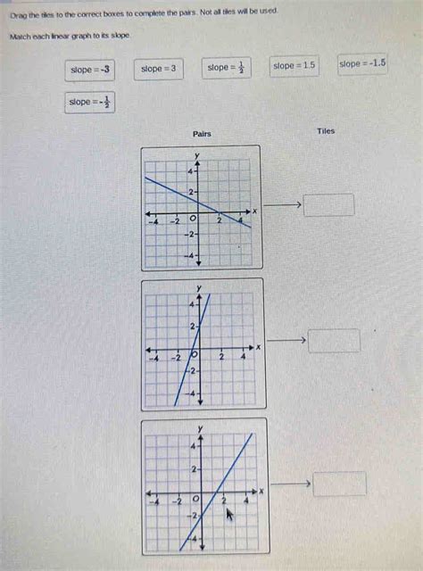 Solved Drag The Tiles To The Correct Boxes To Complete The Pairs Not All Tiles Will Be Used