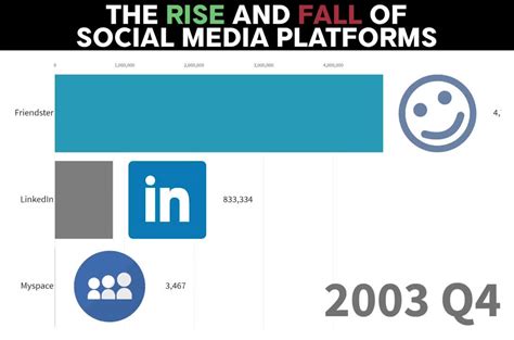 Video Ethan S On Linkedin Why Was This The Most Fascinating Thing Ive Seen In Quite Some