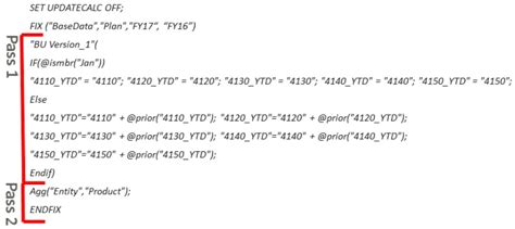 Example Business Rule