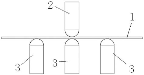 Double Sided Multi Point Incremental Forming Process Eureka Patsnap