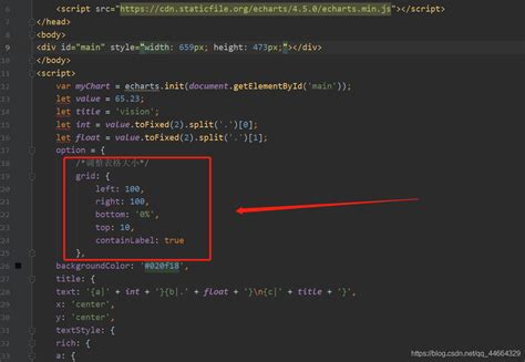 Html 数据可视化模板 Echarts实现html Echarts Csdn博客