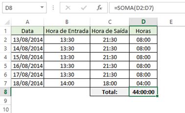 Ícone Informática Como somar horas no Excel