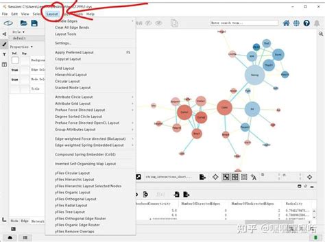 Rna Seq入门实战（十）：ppi蛋白互作网络构建（下）——cytoscape软件的使用 知乎
