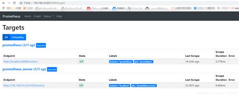 Docker安装部署prometheusgrafananodeexporter监控平台 Csdn博客