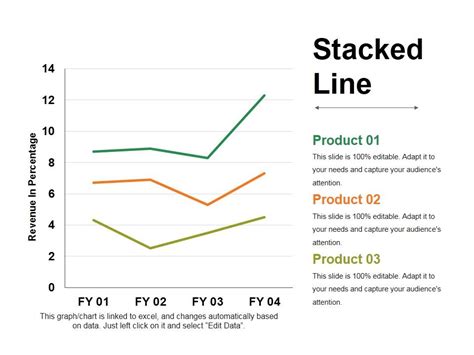 Stacked Line Ppt PowerPoint Presentation Ideas Design Inspiration