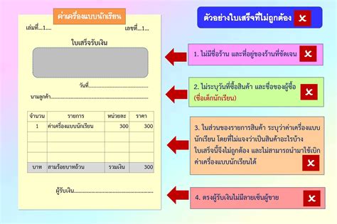 ตัวอย่างใบเสร็จรับเงินอุดหนุนฯที โรงเรียนนรรัตน์รังสฤษดิ์ Facebook
