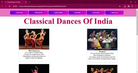 Sonali Kumari On Linkedin Cognifyztechnologies Cognifyz