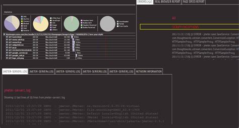 Ceo Interview With Blazemeter Self Served Load Testing In The Cloud