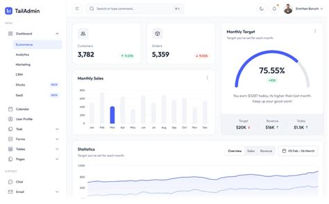 Free Angular Tailwind Admin Dashboard Template Tailadmin Angular