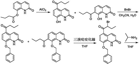 Novel Synthesis Process Of Procaterol Hydrochloride Eureka Patsnap