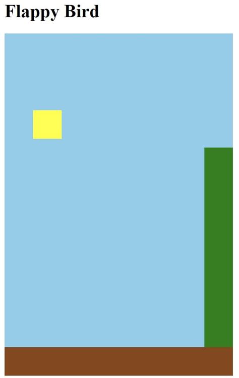 Niyaz Badar On Linkedin Html Javascript Daysofcode Vitbhopalgaming