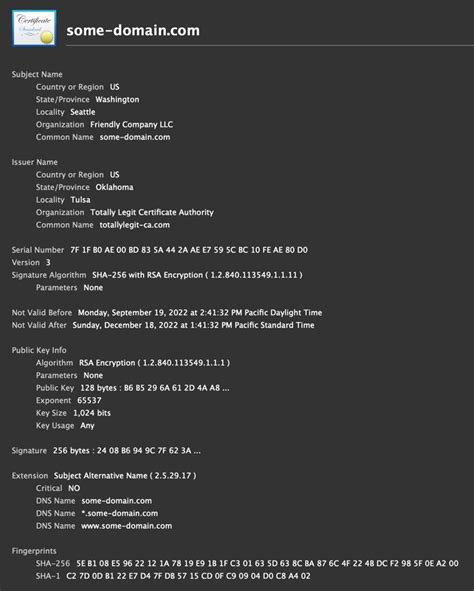 An Osint Analysis Of X509 Certificates Part One Something Seems