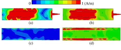 Figure 3 From Compact Substrate Integrated Waveguide Slot Antenna Array With Low Back Lobe