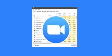 Movist Hogging Cpu On Mac Ladegused