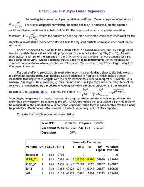 Effect Sizes In Multiple Linear Regression For A Squared Partial