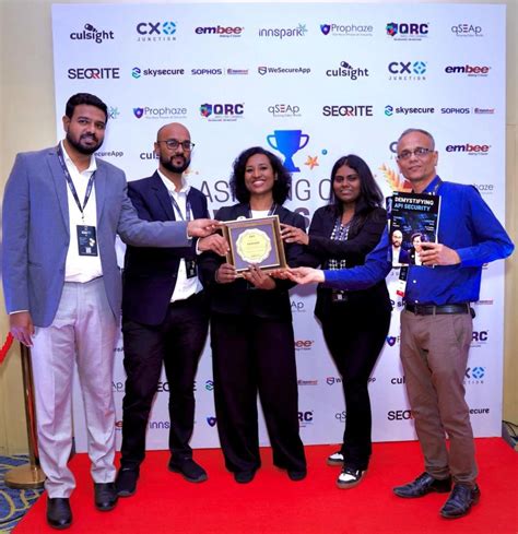 Prophaze On Linkedin Cybersecurity Innovation Security Cxojunction Collaborativefuture…