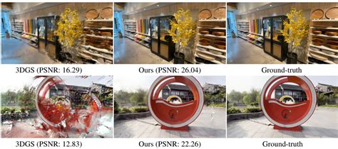 3dgs Enhancer Enhancing Unbounded 3d Gaussian Splatting With View Consistent 2d Diffusion