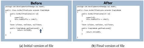 Enhancing Code Readability Through Automated Consistent Formatting