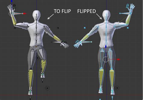 Copy And Paste Mirror Axis Works Incorrectly For Character S Legs Animation And Rigging