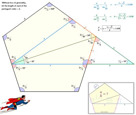 Pentagon Triangle Side Length Ratio