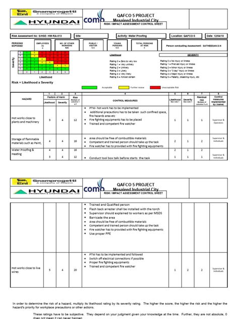 Hot Works Risk Assessment Pdf