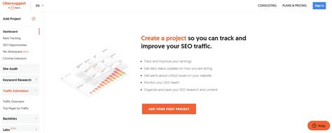 How Internal Links Boost Page Performance Neil Patel