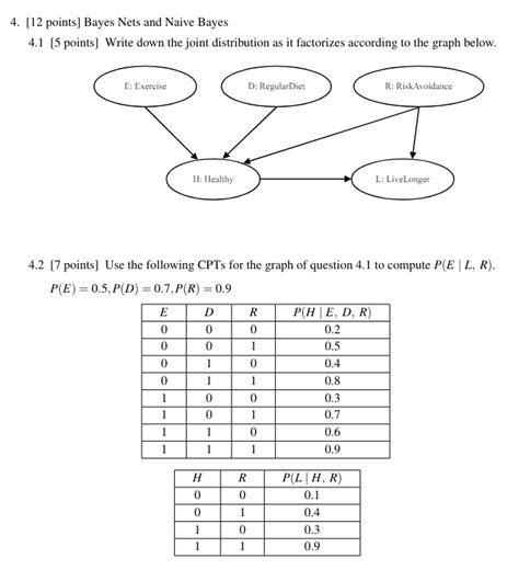 solved [12 ﻿points] ﻿bayes nets and naive bayes4 1 [5