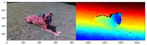 Tensorflow Pointcloud And Rgb Image Alignment On Realsense Ros