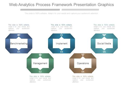 Web Analytics Process Framework Presentation Graphics
