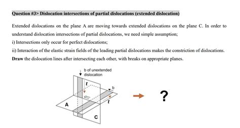 Solved Question 3 Dislocation Intersections Of Partial Dislocations